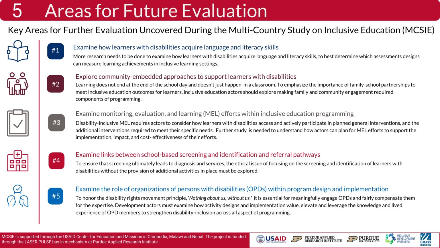 An Evaluator's Reflection: Insights from the Multi-Country Study on ...
